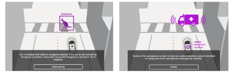 How We Visualized the Challenges and Limitations Facing Autonomous Cars ...